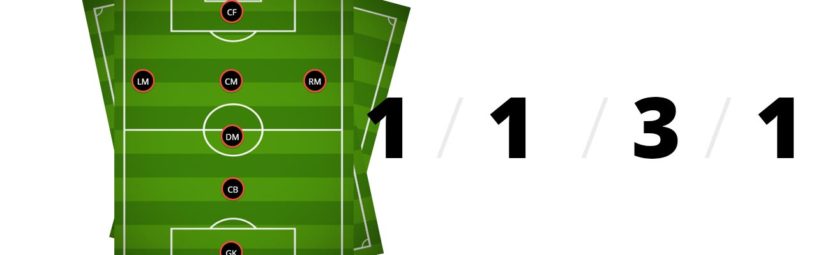 Best 7 a side game tactic for your team - Footy Addicts